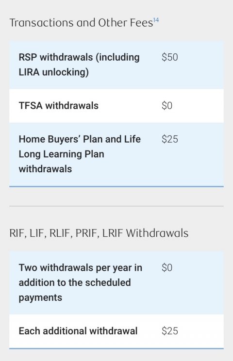 When To Convert RRSP To RRIF? | PlanEasy