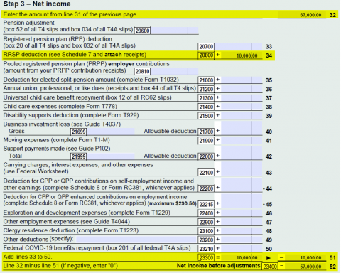 How Do Tax Returns Work When There Is An RRSP Contribution or Withdrawal | PlanEasy