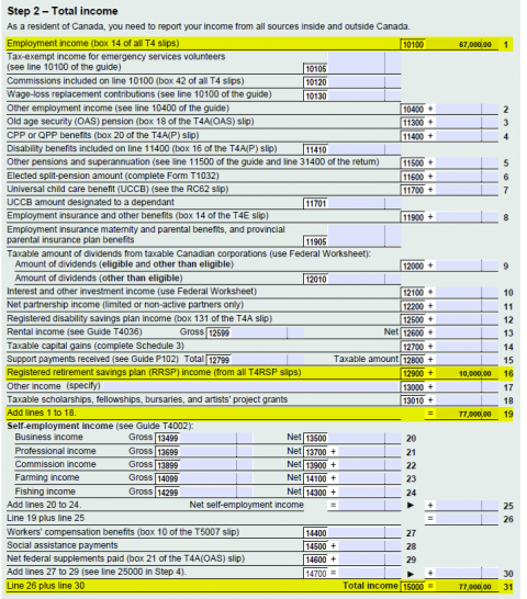 How Do Tax Returns Work When There Is An RRSP Contribution or ...