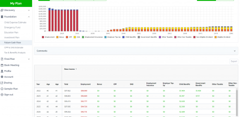 Did You Know Your CPP Estimate Is Probably Wrong? | PlanEasy