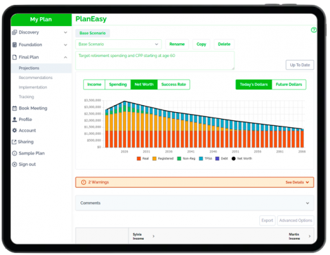 The CPP Max Will Be HUGE In The Future | PlanEasy